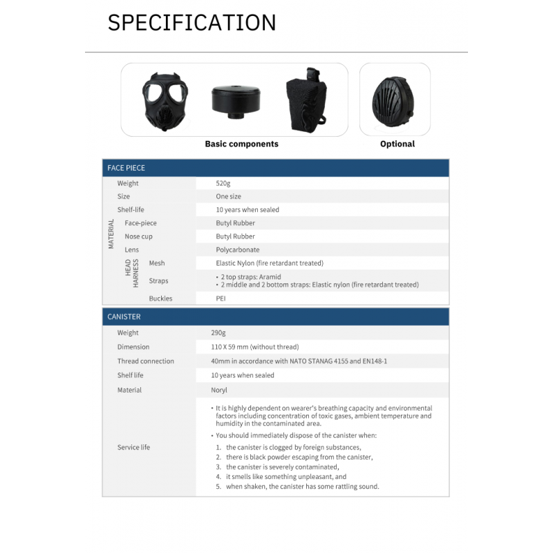 Genuine South Korean K3 NATO CBRN Reusable Full Face Gas Mask ...
