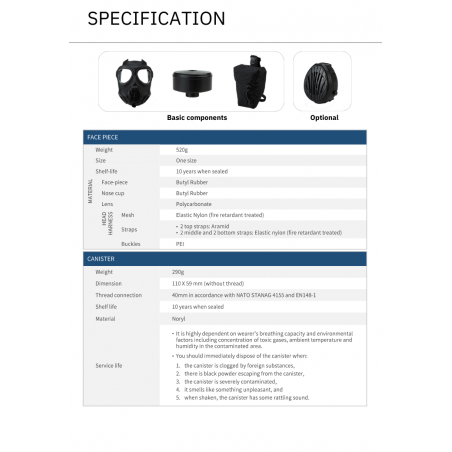 Genuine South Korean K3 NATO CBRN Reusable Full Face Gas Mask ...
