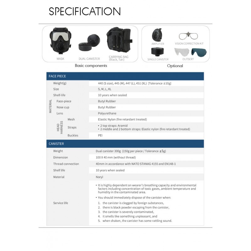 copy of Genuine Military NATO 40mm NBC CBRN Gas Mask Replacement Filter