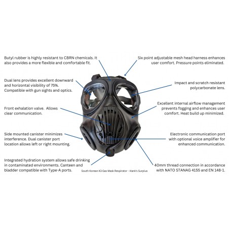 Genuine South Korean K3 NATO CBRN Reusable Full Face Gas Mask ...